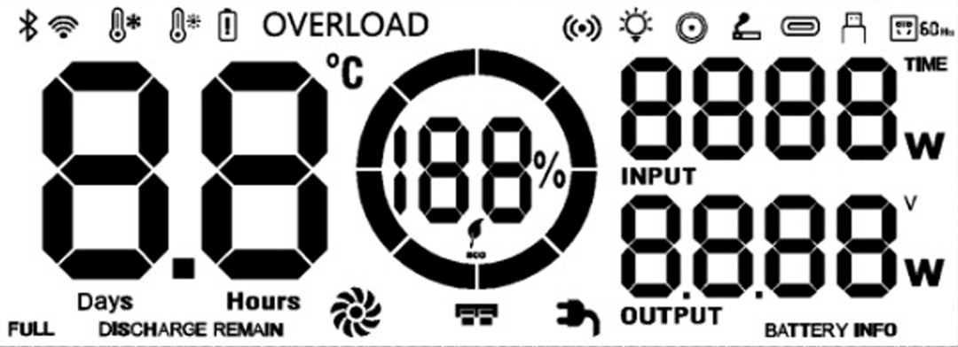 Powerstation 5000 Watt / 5072 Wh / 42 kg / Peak 6000 Watt